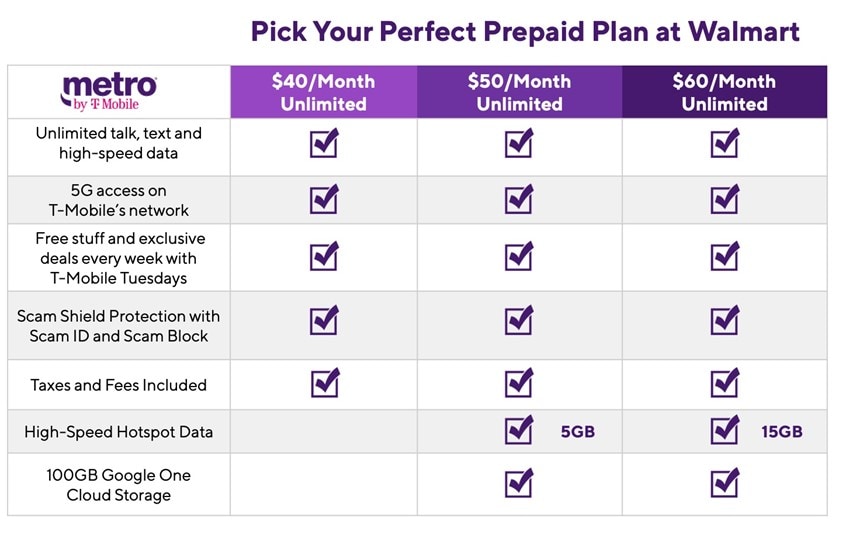Can I Pay My Tmobile Bill At Walmart