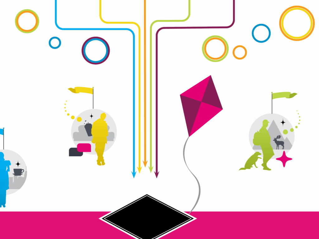 Discover Your Best Summer Self - T‑Mobile Newsroom